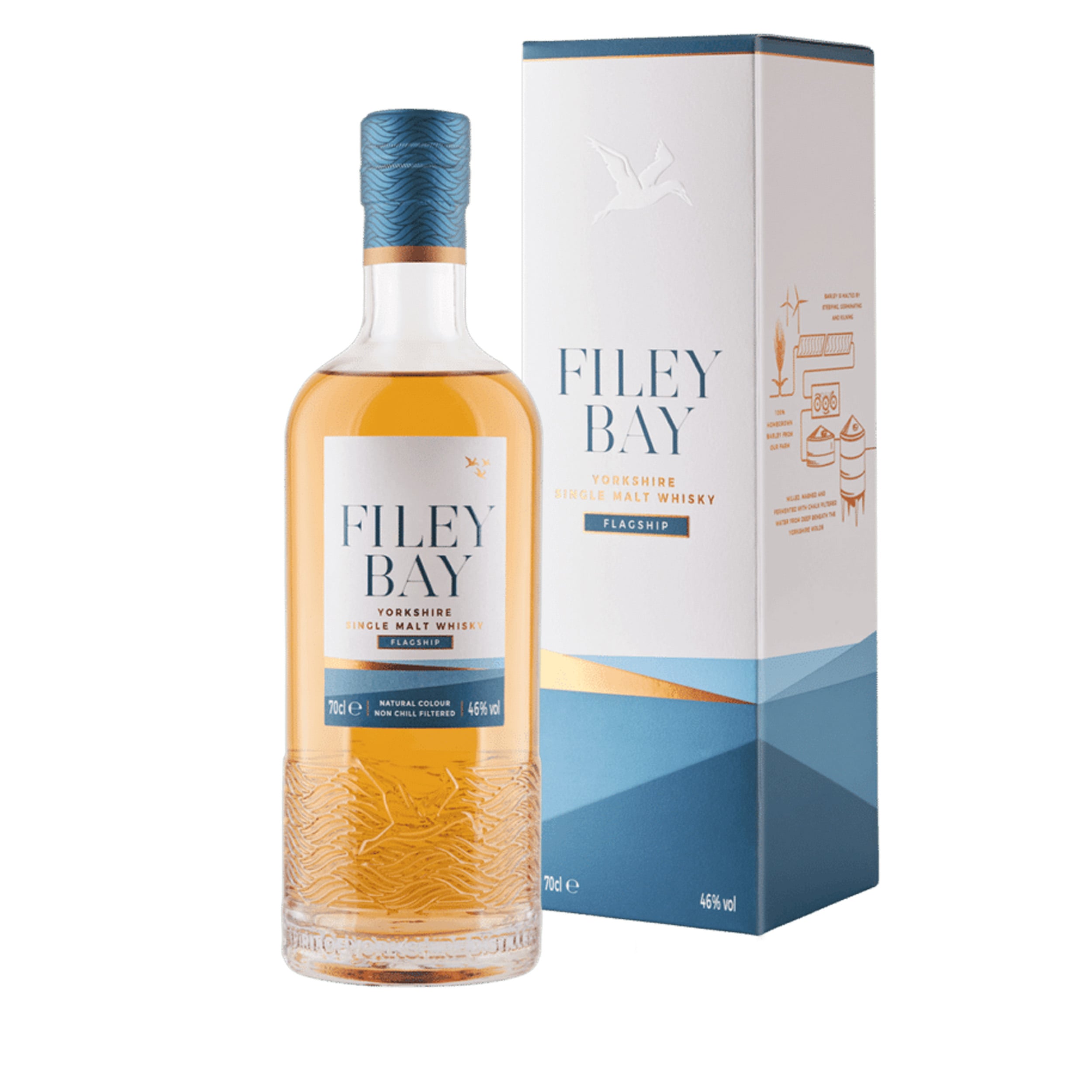 New Whisky Releases | Shop the Latest | The Whisky Shop